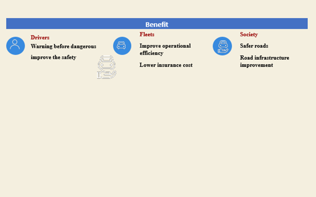 AI-Powered Video Telematics - Fleet Monitoring Systems Limited